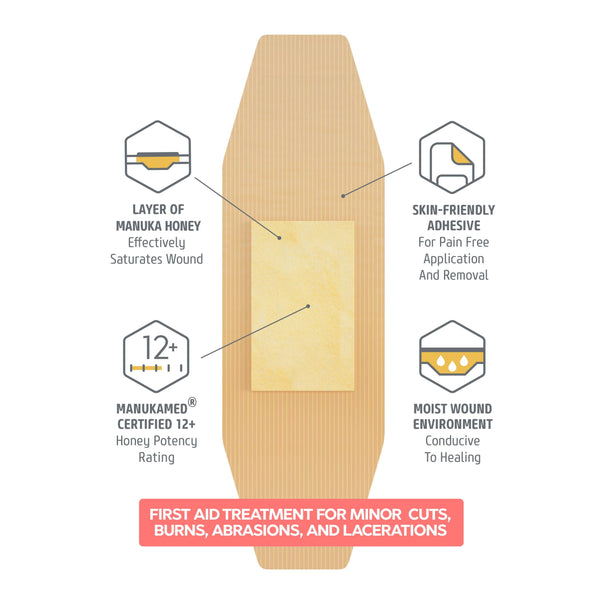 First Honey® Manuka Bandages – Bemis Honey Bee Farm